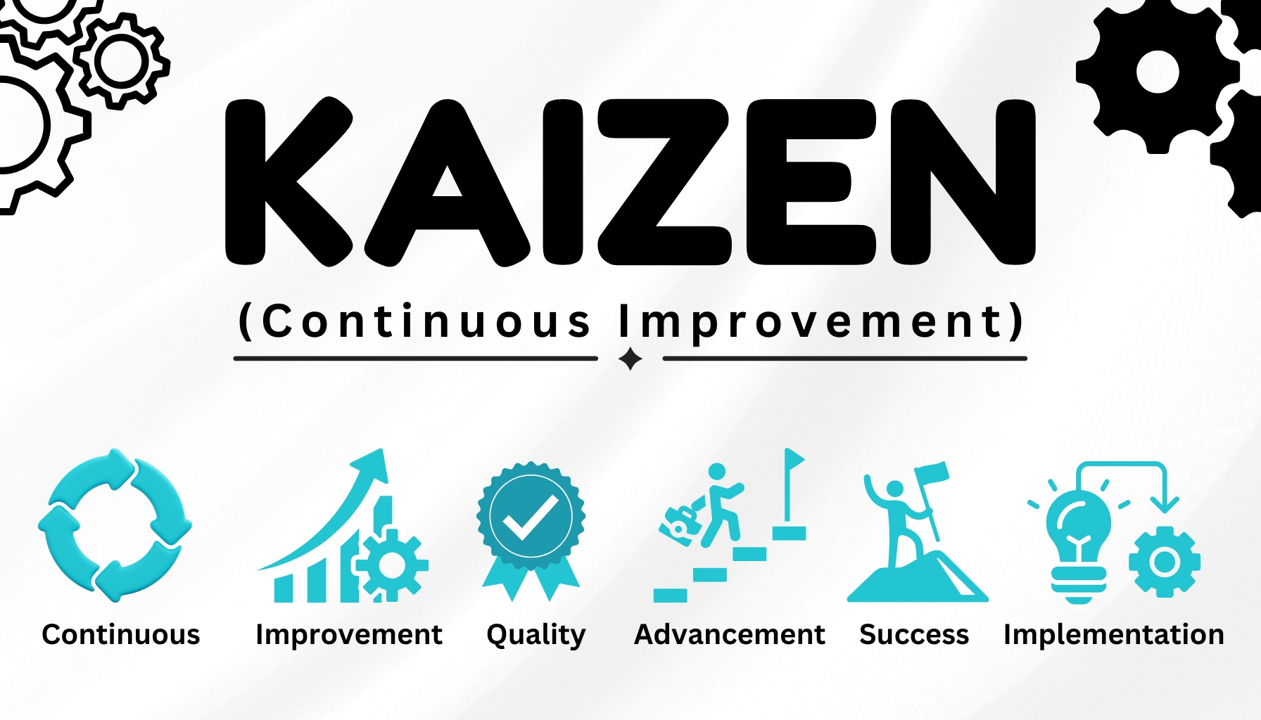 Master the Kaizen Process | Boost Your Business Efficiency!