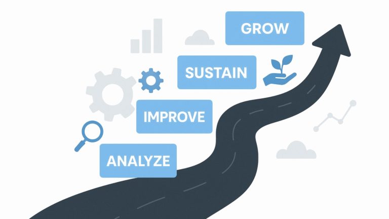 Work Smarter with Method Study: Key Steps, Tools and Techniques