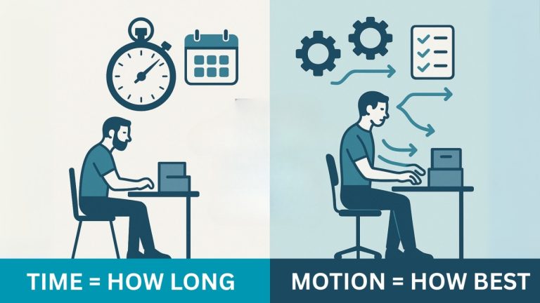 Comparison of Various Time and Motion Study: Methods That Work